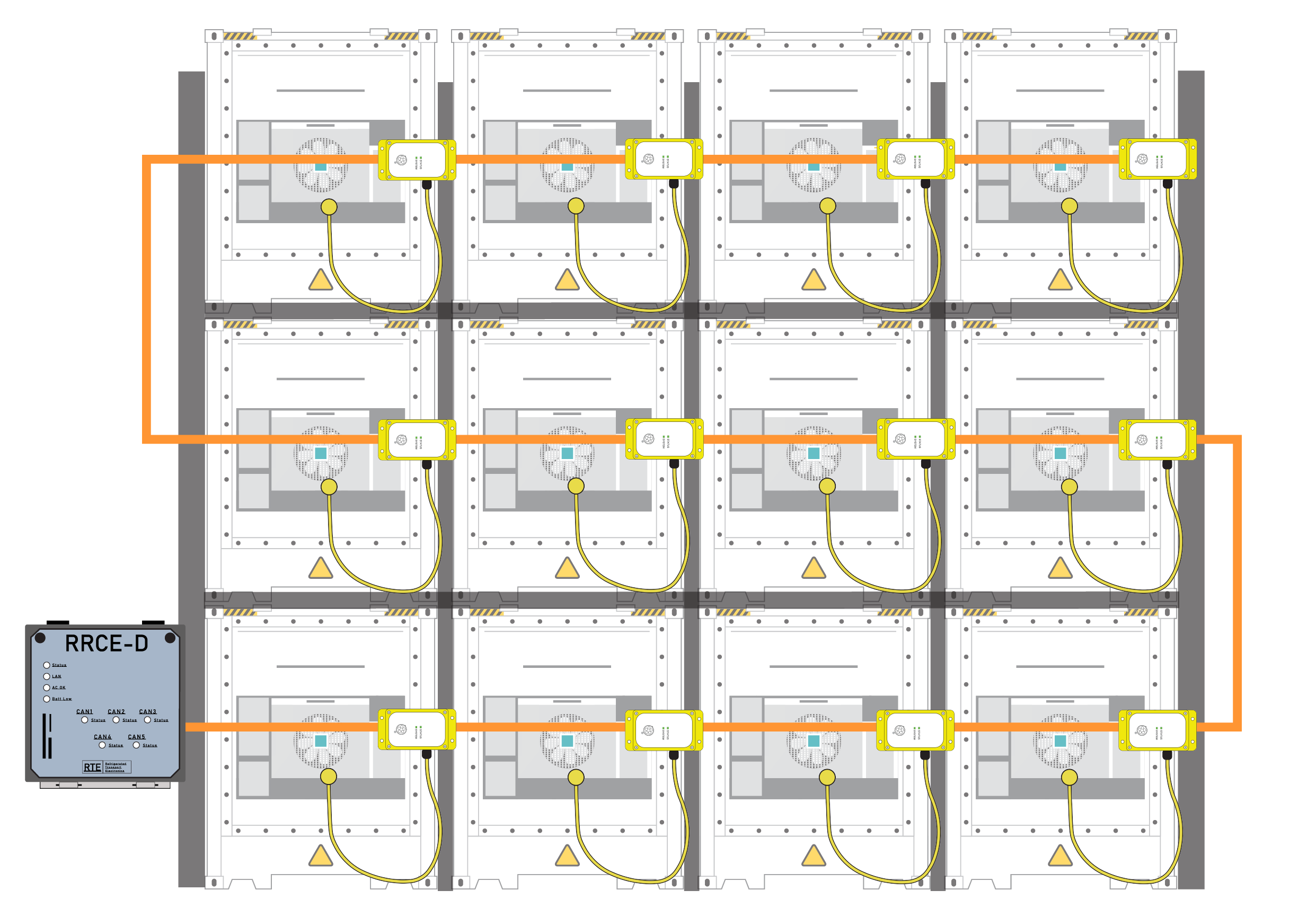 Reefer Rack – BEACON Monitoring (CLEAR) | Refrigerated Transport ...