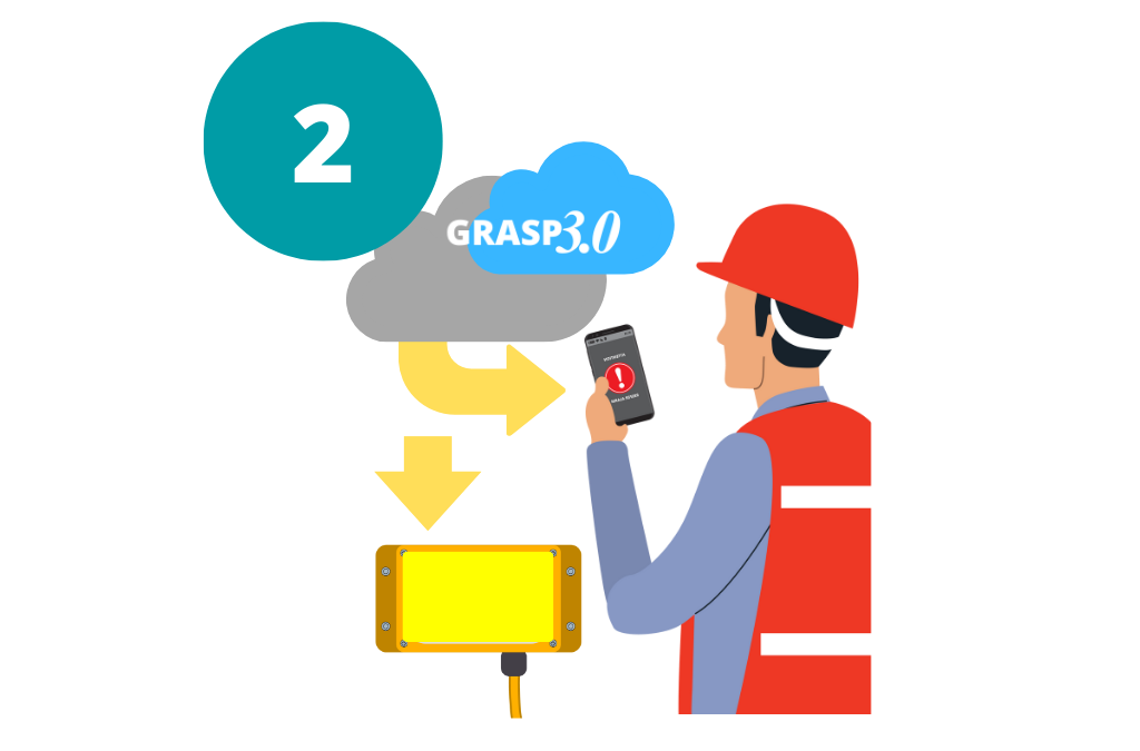 Step 2 – BEACON WO Process | Refrigerated Transport Electronics, Inc.