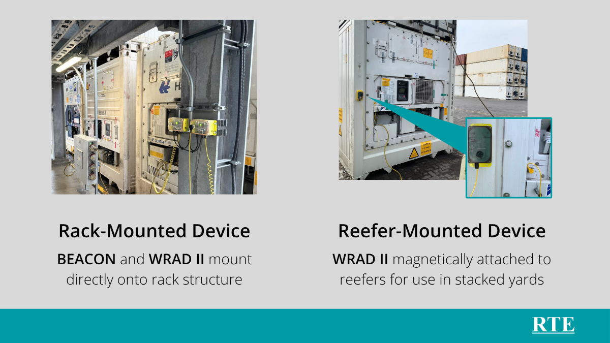 How Remote Reefer Monitoring Works