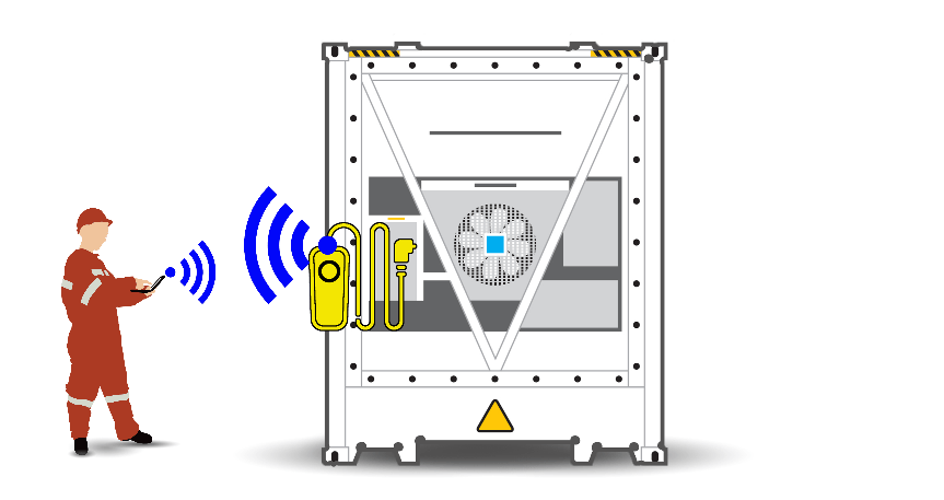 Wrad ii™ wireless image | Refrigerated Transport Electronics, Inc.